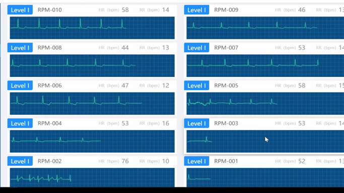 Acute Remote Patient Monitoring System